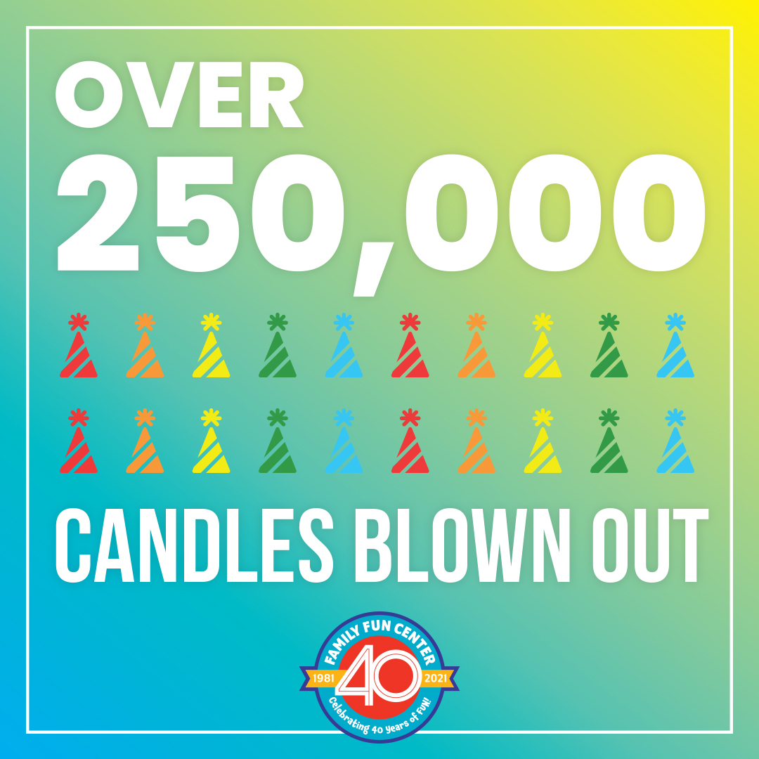 We’re Celebrating 40 Years of Family FUN!