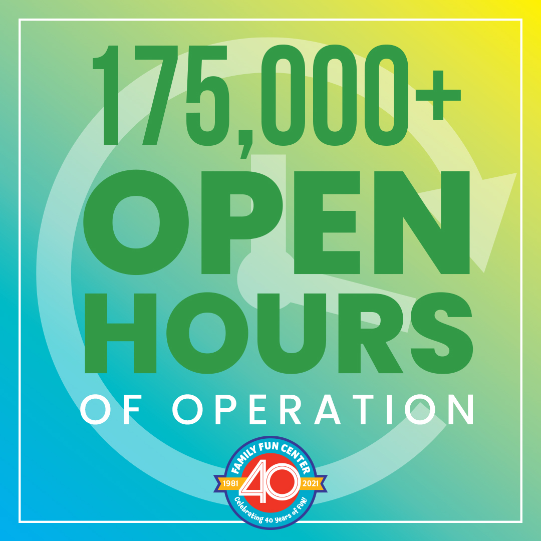 We’re Celebrating 40 Years of Family FUN!